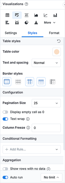 Data Table | Holistics Docs (4.0)